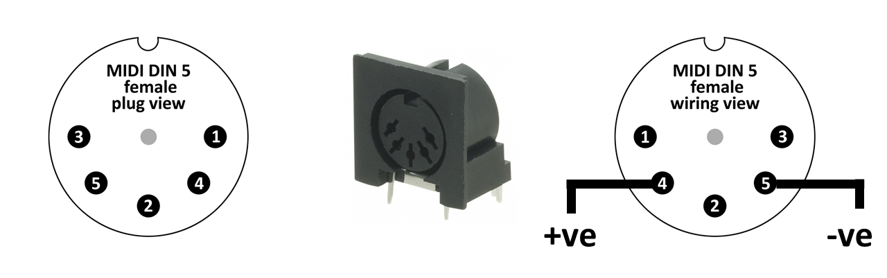 Simple MIDI Monitor – part 2 – Simple DIY Electronic Music Projects