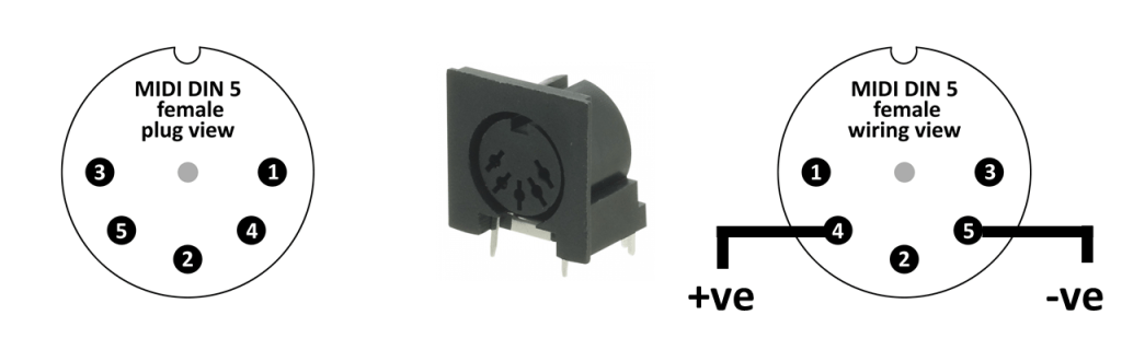 Simple MIDI Monitor – part 2 – Simple DIY Electronic Music Projects