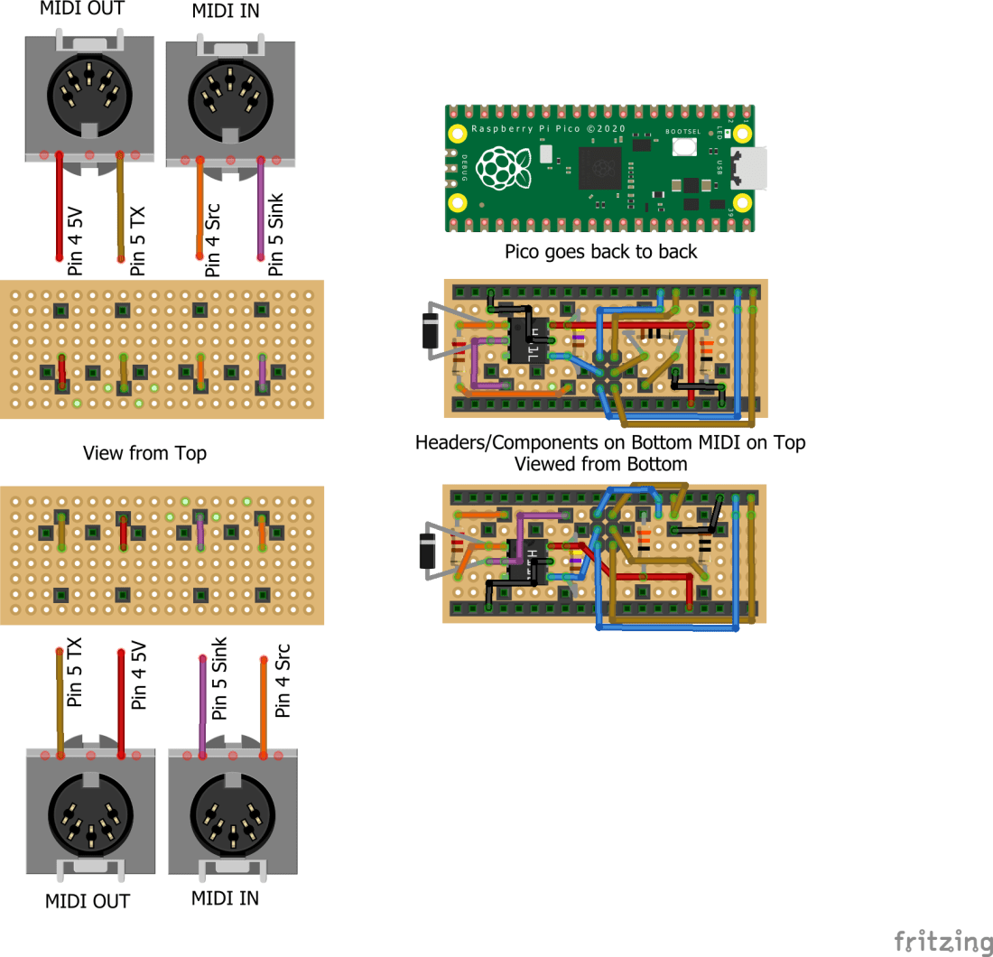 Raspberry Pi Pico MIDI “pack” Interface – Simple DIY Electronic Music Projects