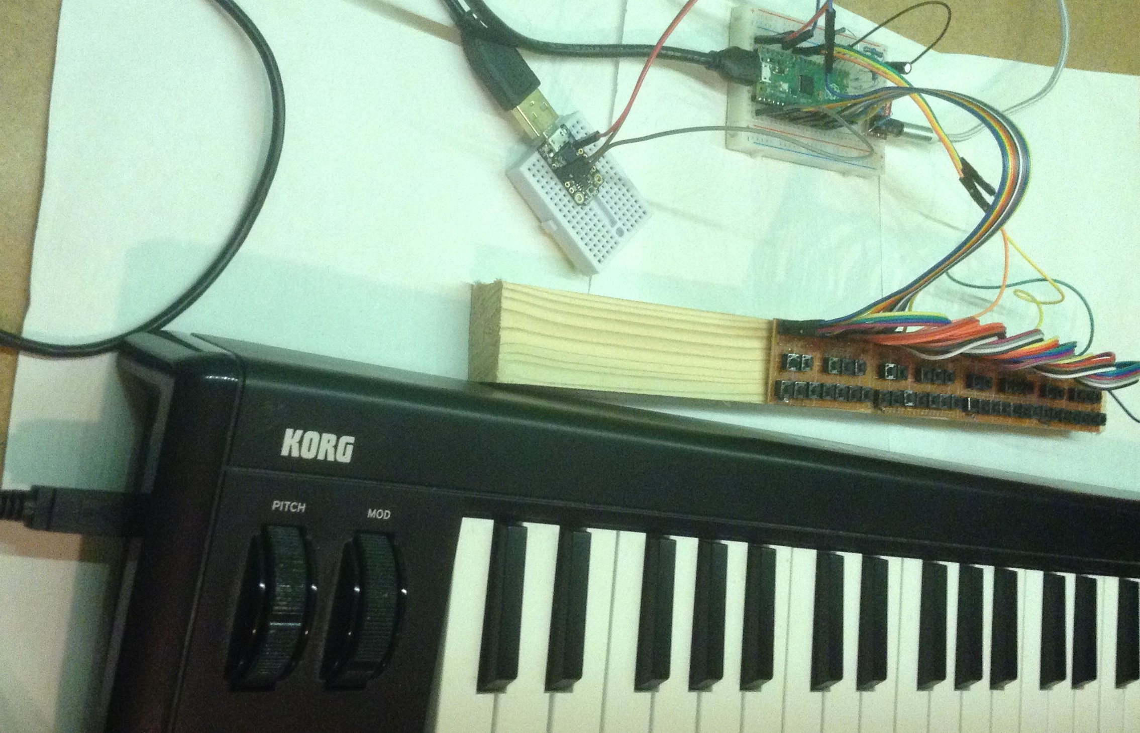 USB-MIDI to MIDI Revisited – Simple DIY Electronic Music Projects