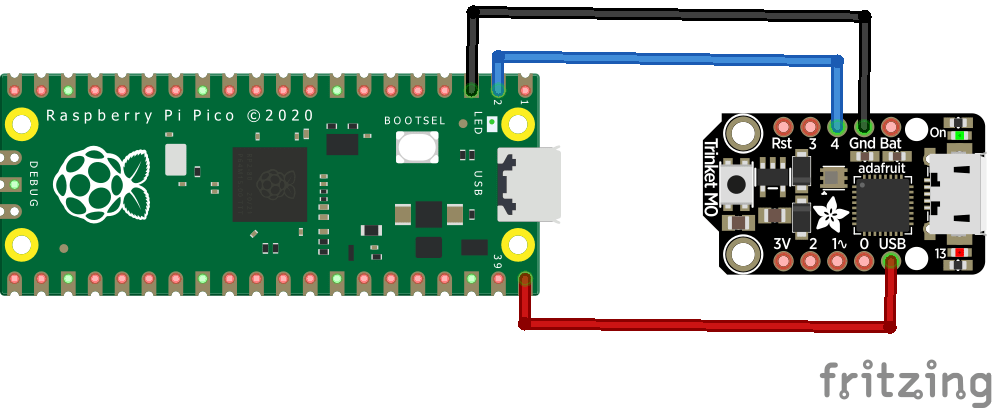 USB-MIDI to MIDI Revisited – Simple DIY Electronic Music Projects