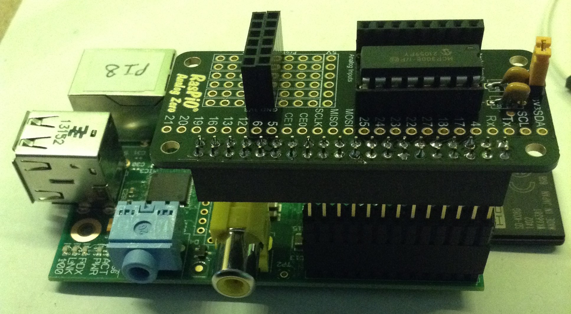 “Bare Metal” Raspberry Pi Synth – Part 3 – Simple DIY Electronic Music ...