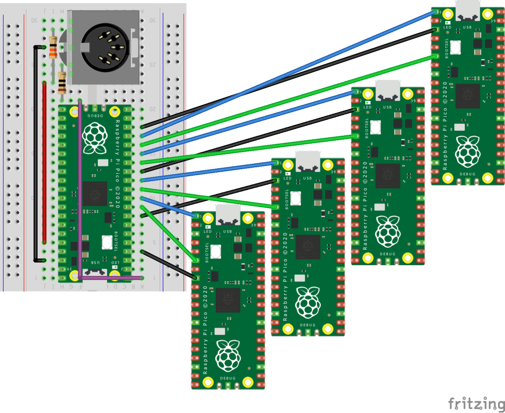 Raspberry Pi Pico MIDI Channel Merger – Simple DIY Electronic Music Projects