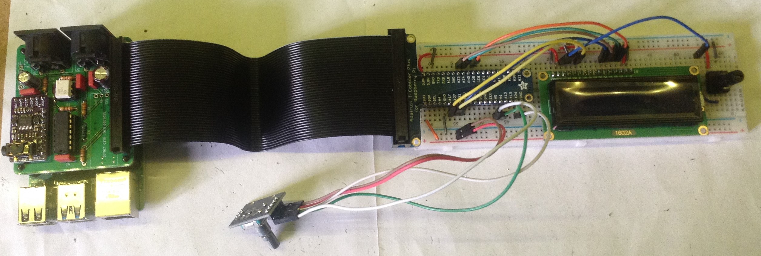 “Bare Metal” Raspberry Pi MiniDexed DX7 – Simple DIY Electronic Music ...