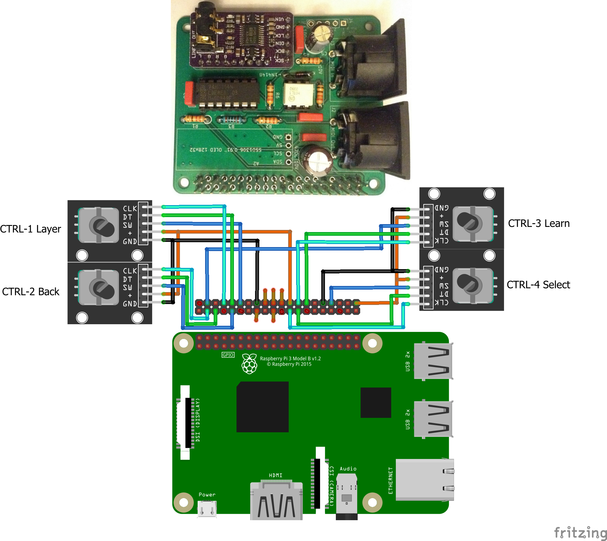 Zynthian Revisited – Simple DIY Electronic Music Projects