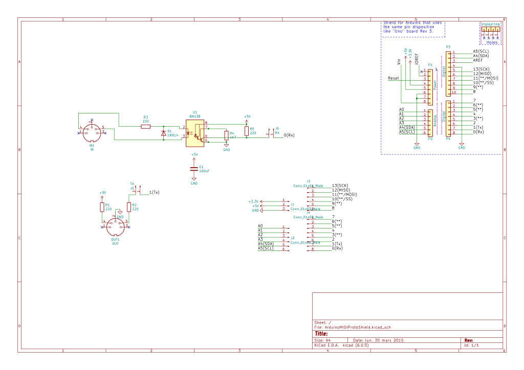 Arduino MIDI Proto Shield – Simple DIY Electronic Music Projects