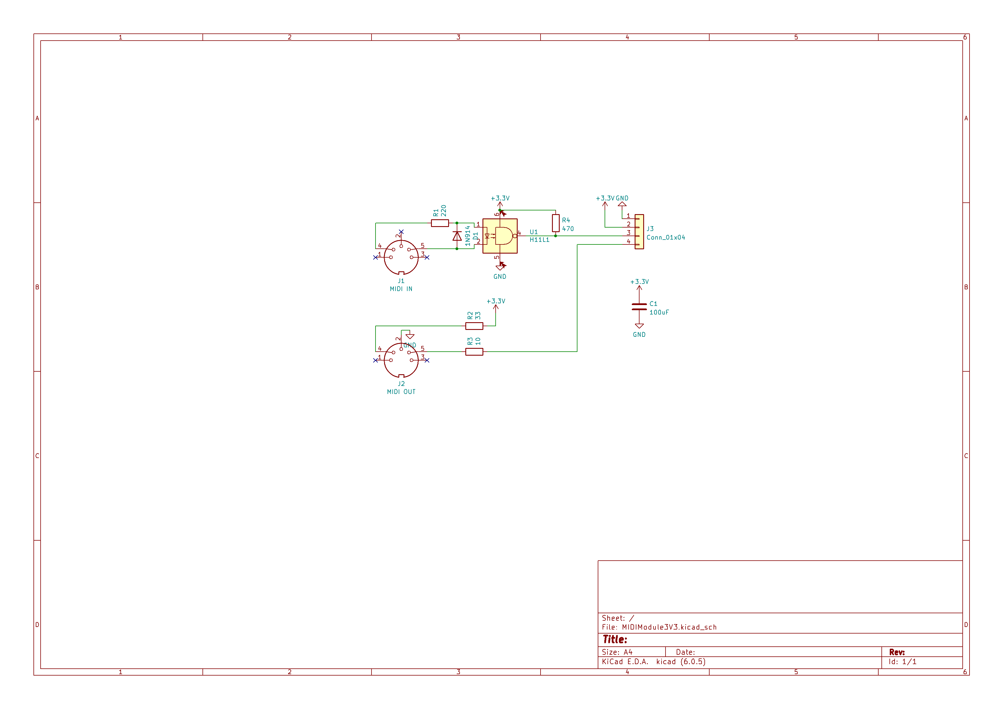 3V3 MIDI Module PCB – Simple DIY Electronic Music Projects