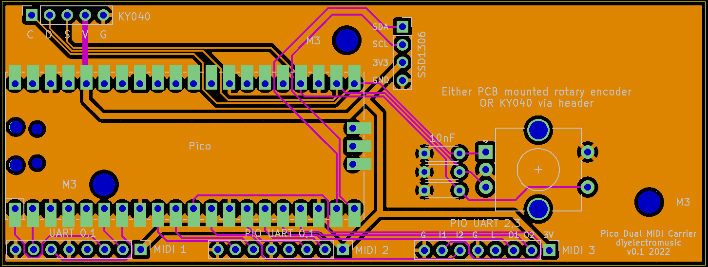 Raspberry Pi Pico Dual MIDI Carrier – Simple DIY Electronic Music Projects