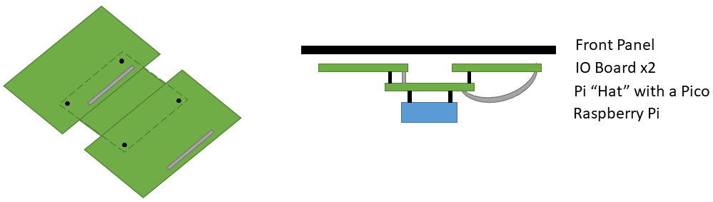 MiniDexed TX816 – Part 2 – PCB Design – Simple DIY Electronic Music ...
