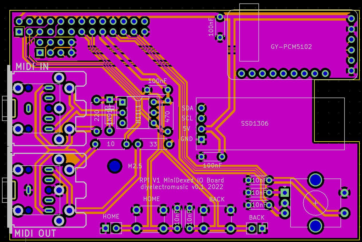 MiniDexed Raspberry Pi V1 IO Board – Simple DIY Electronic Music Projects