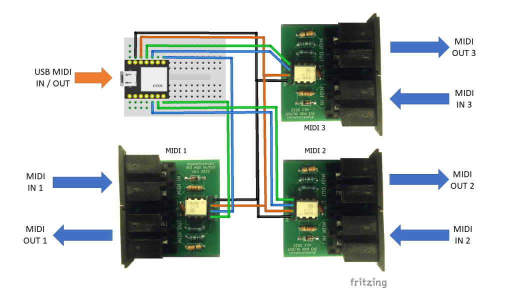 XIAO SAMD21, Arduino and MIDI – Part 4 – Simple DIY Electronic Music ...