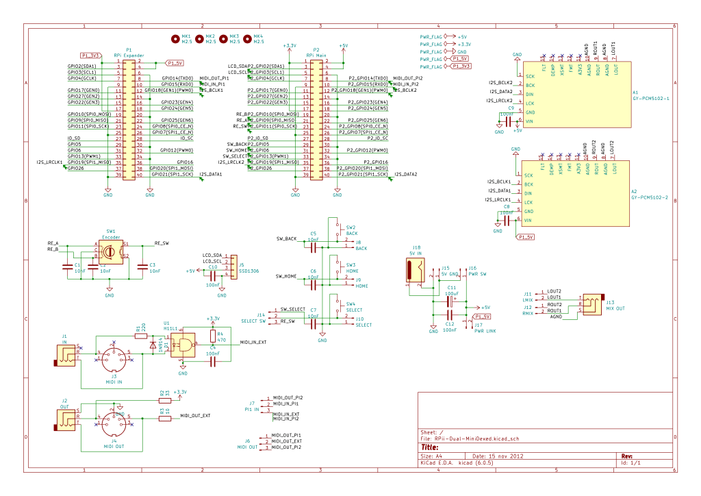 RPi Dual MiniDexed PCB Design – Simple DIY Electronic Music Projects