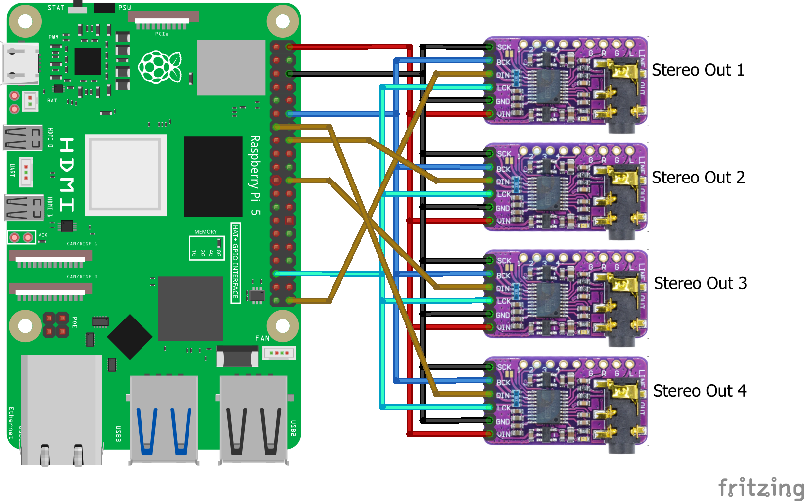 RPi 5 Quad Stereo Sound with PCM5102A – Simple DIY Electronic Music ...