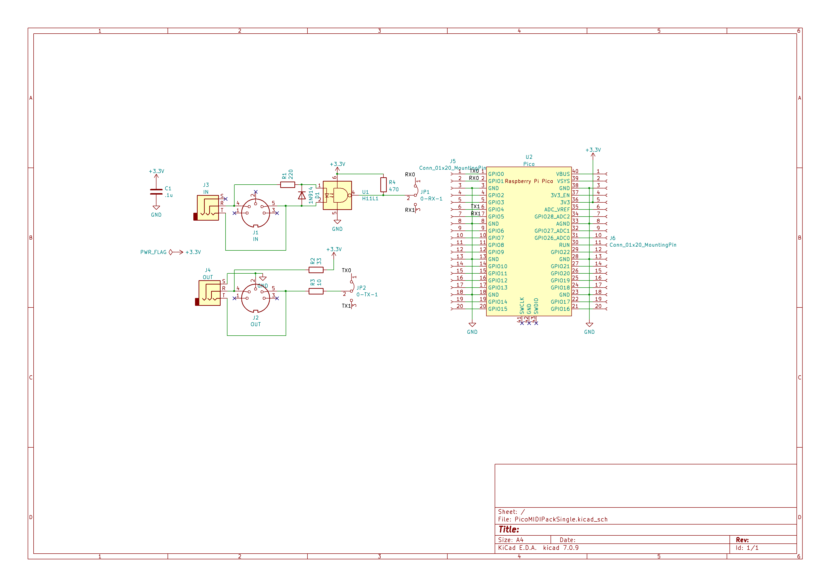 Pico MIDI “Pack” PCB Design – Simple DIY Electronic Music Projects