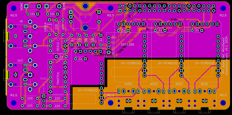 MiniDexed Quad DAC PCB Design – Simple DIY Electronic Music Projects