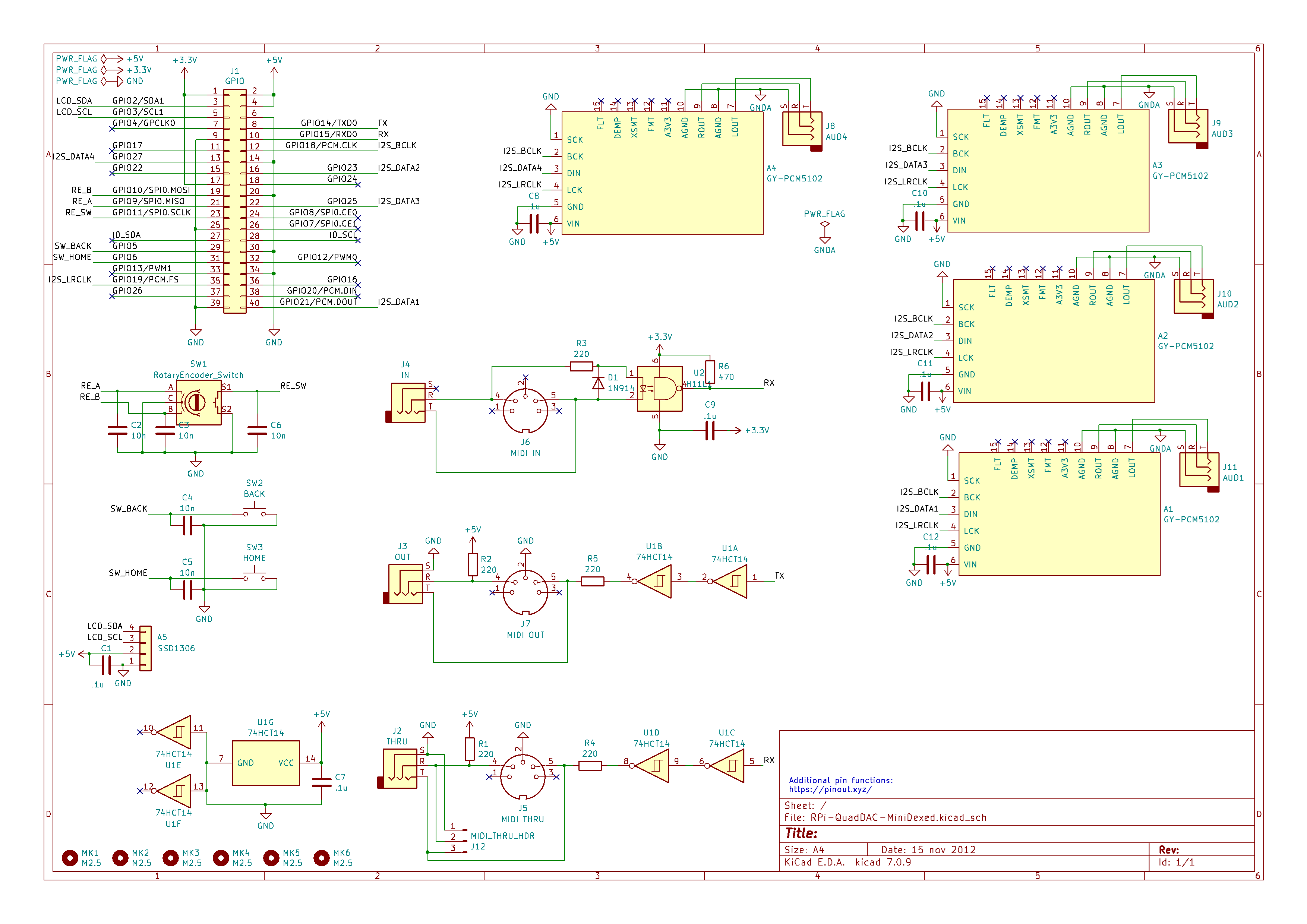MiniDexed Quad DAC PCB Design – Simple DIY Electronic Music Projects
