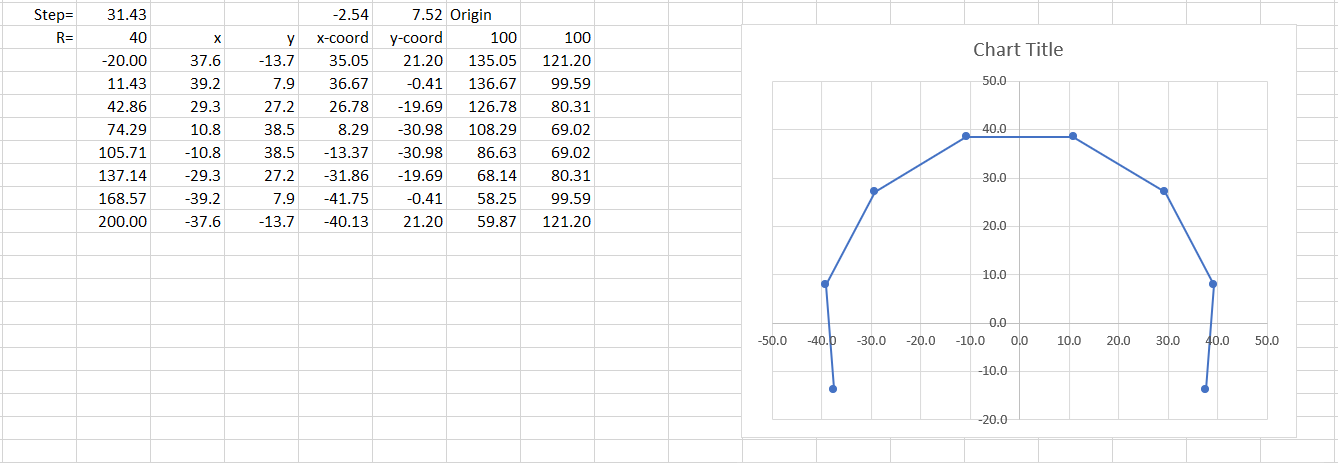 “Baby8” CV Step Sequencer – Part 2 – PCB Design – Simple DIY Electronic ...