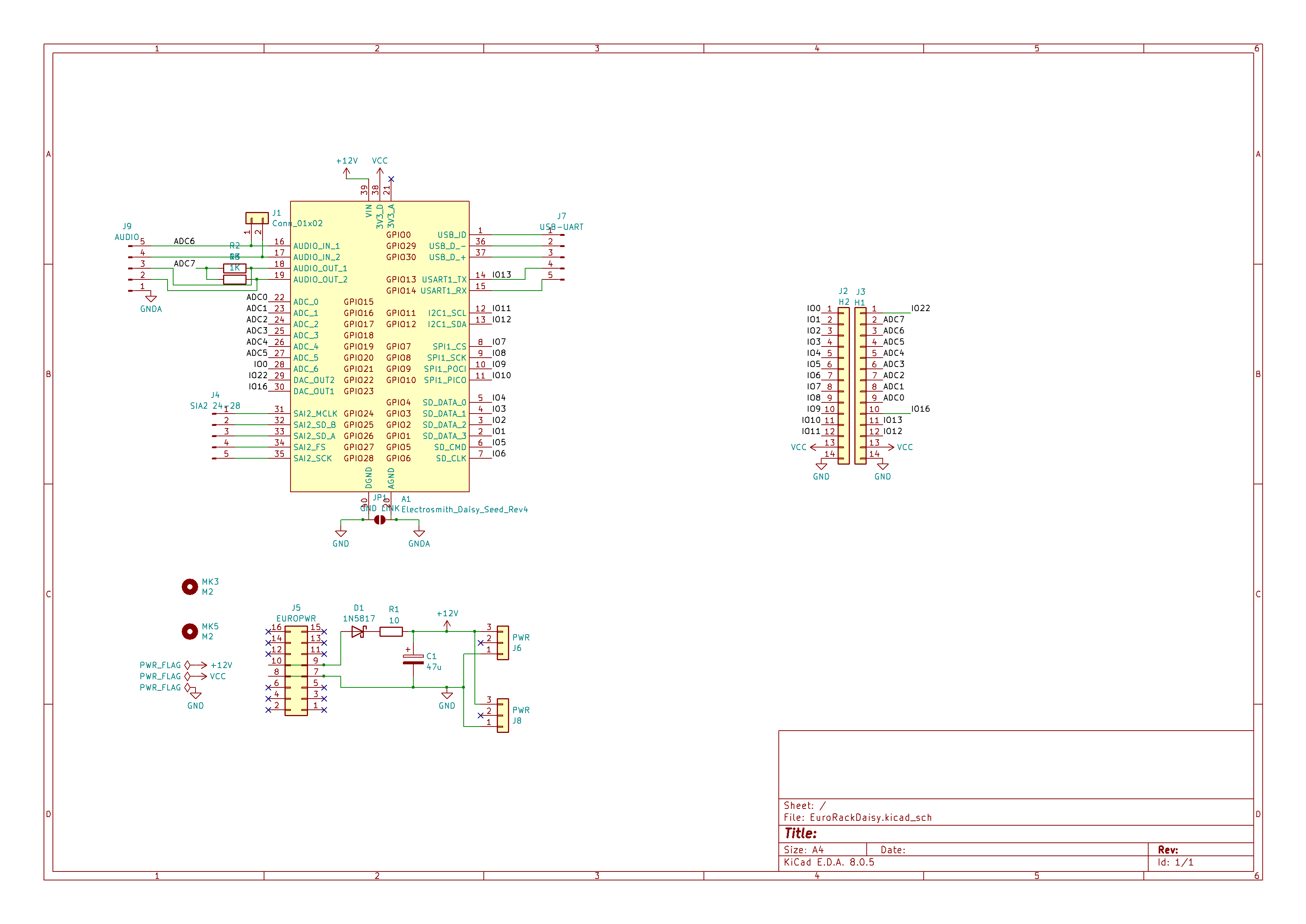EuroRack 6HP Daisy Seed MCU PCB Design – Simple DIY Electronic Music ...