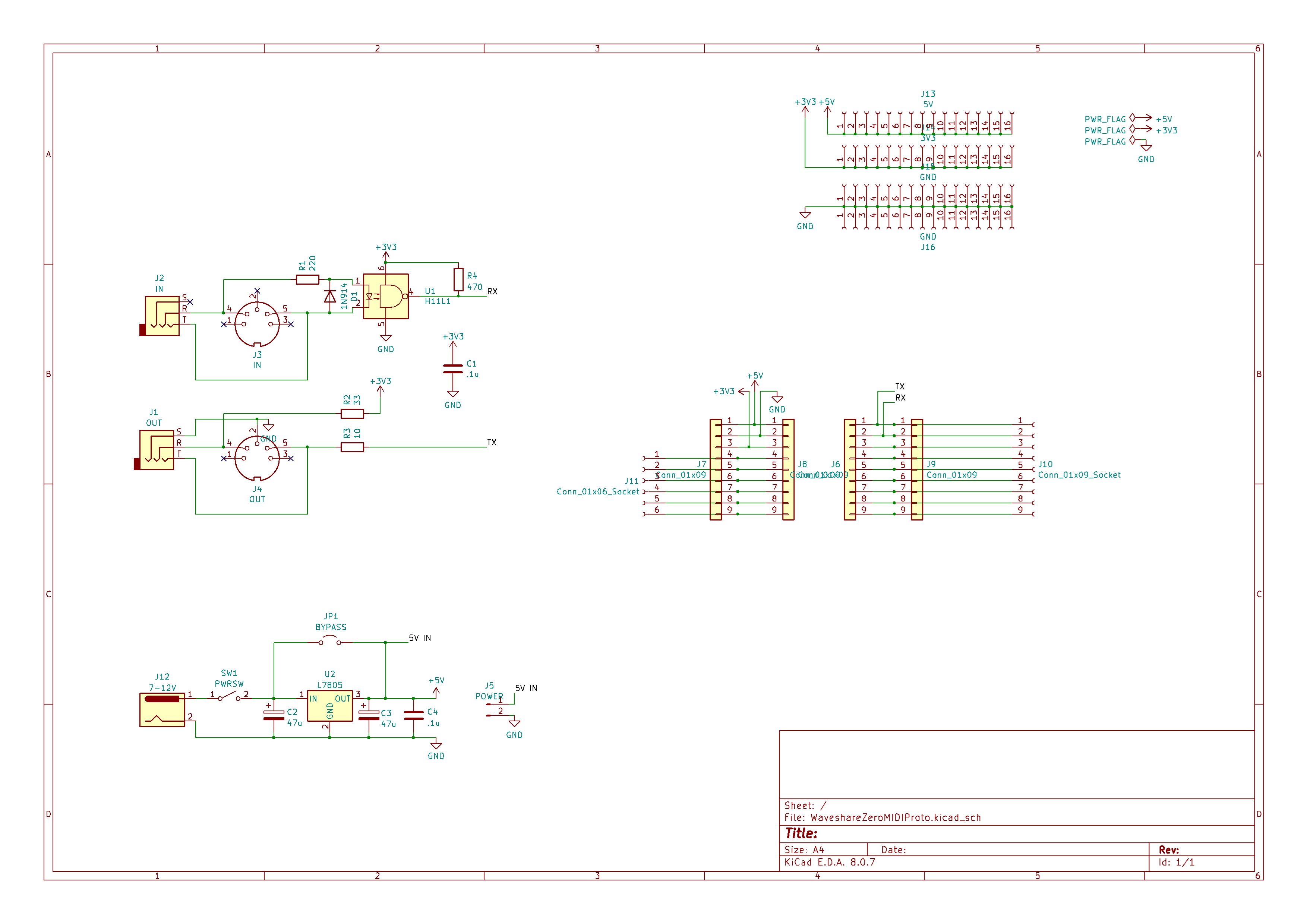 Waveshare Zero MIDI Proto PCB Design – Simple DIY Electronic Music Projects