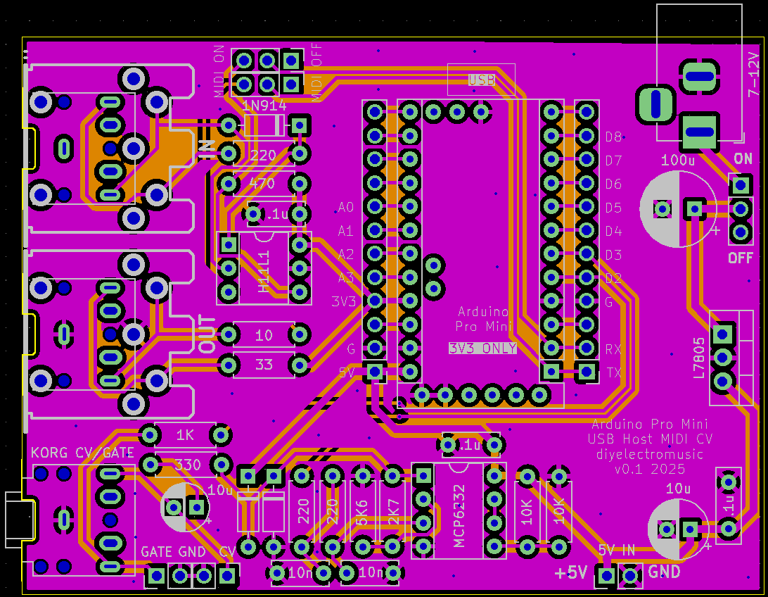 Arduino Pro Mini MIDI USB CV PCB Design – Simple DIY Electronic Music Projects