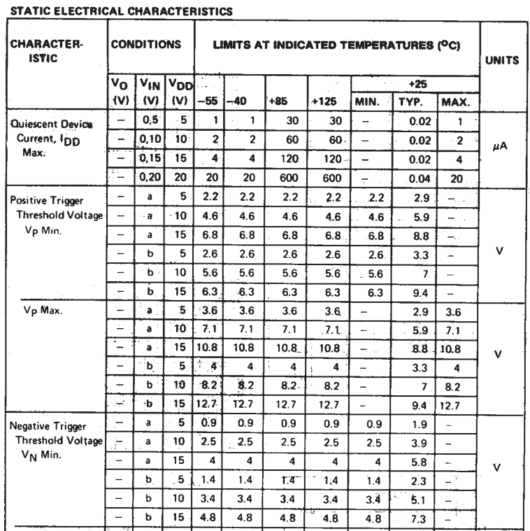 NAND Oscillators and Logic Sequencers – Simple DIY Electronic Music ...